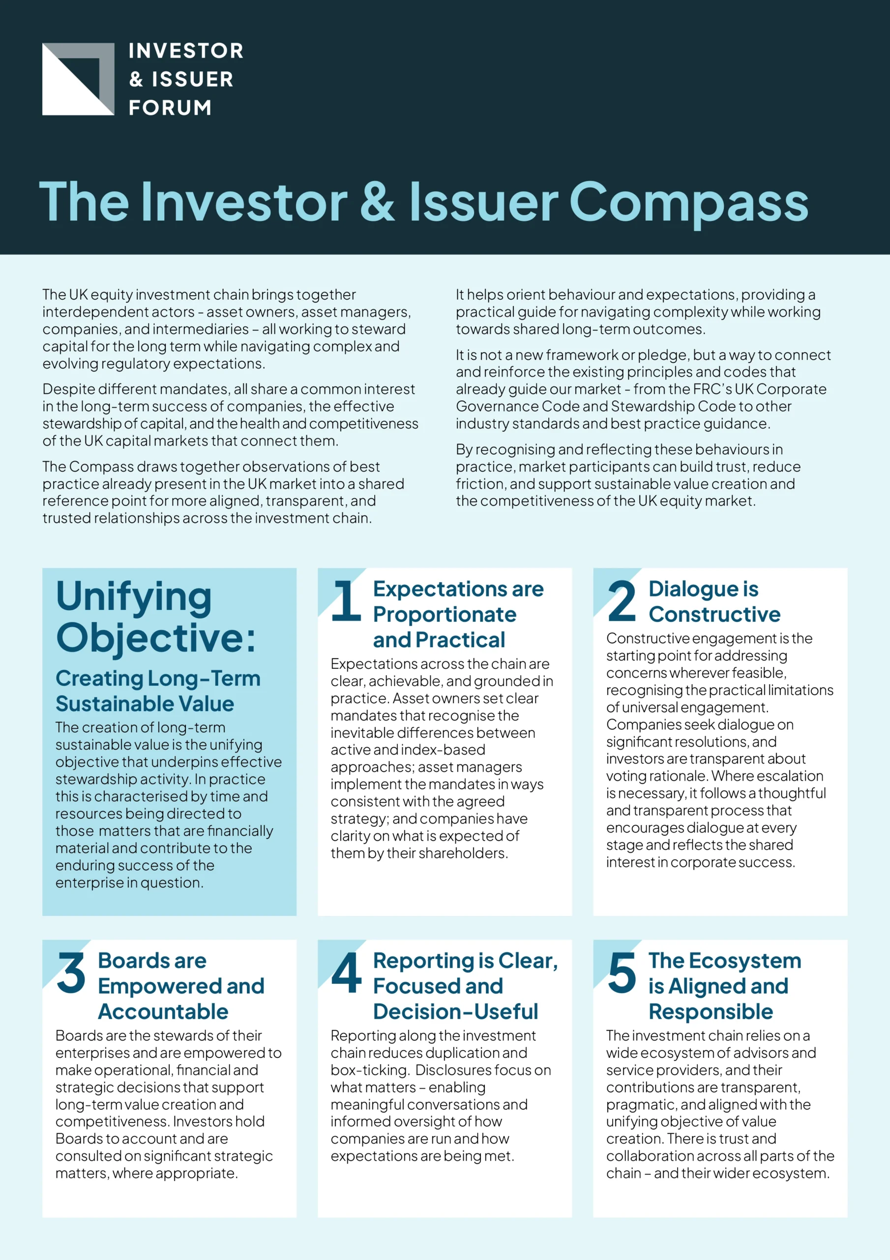 Investor & Issuer Forum - An inclusive platform